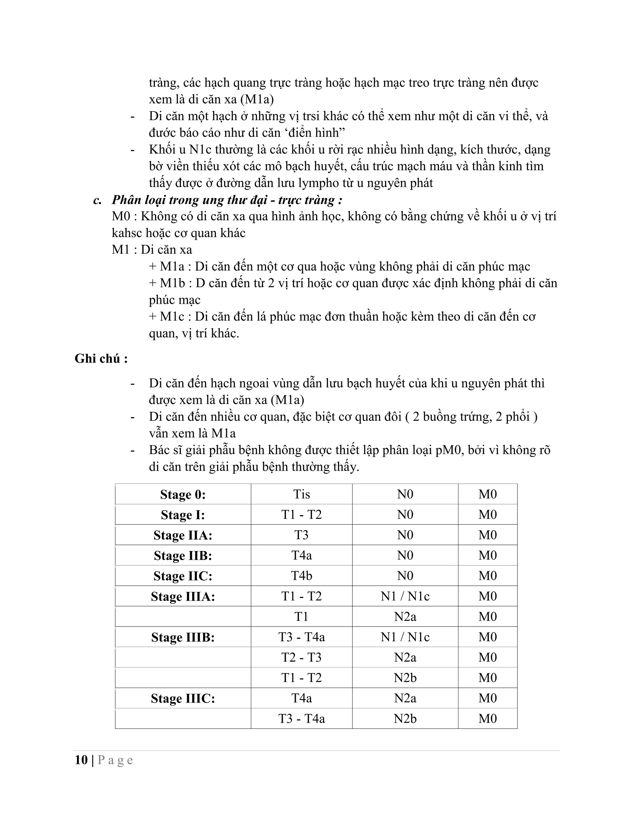 Phân độ TNM của ung thư đại - trực tràng và Ung thư dạ dày theo AJCC 8th | PDF