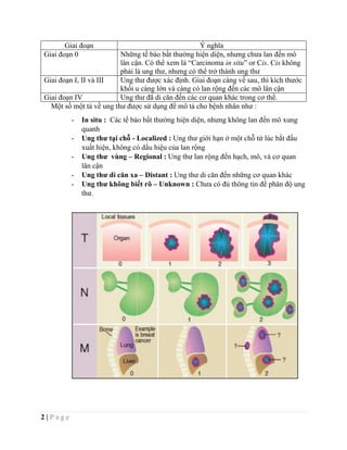 Phân độ TNM của ung thư đại - trực tràng và Ung thư dạ dày theo AJCC 8th | PDF