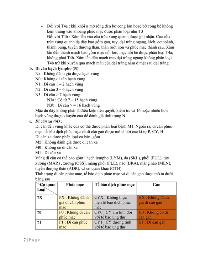 Phân độ TNM của ung thư đại - trực tràng và Ung thư dạ dày theo AJCC 8th | PDF