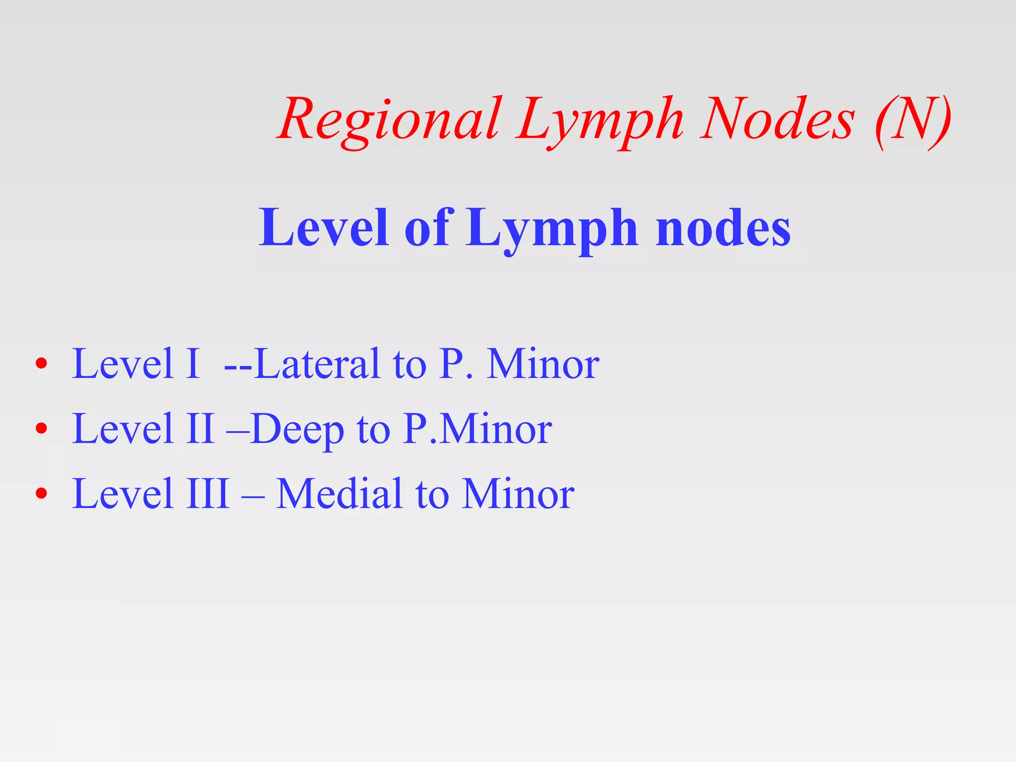 TNM Staging of breast carcinoma.pptx