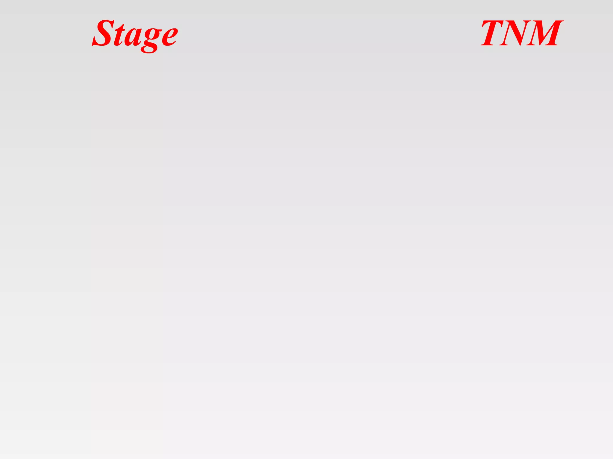 TNM Staging of breast carcinoma.pptx