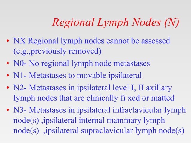 TNM Staging of breast carcinoma.pptx