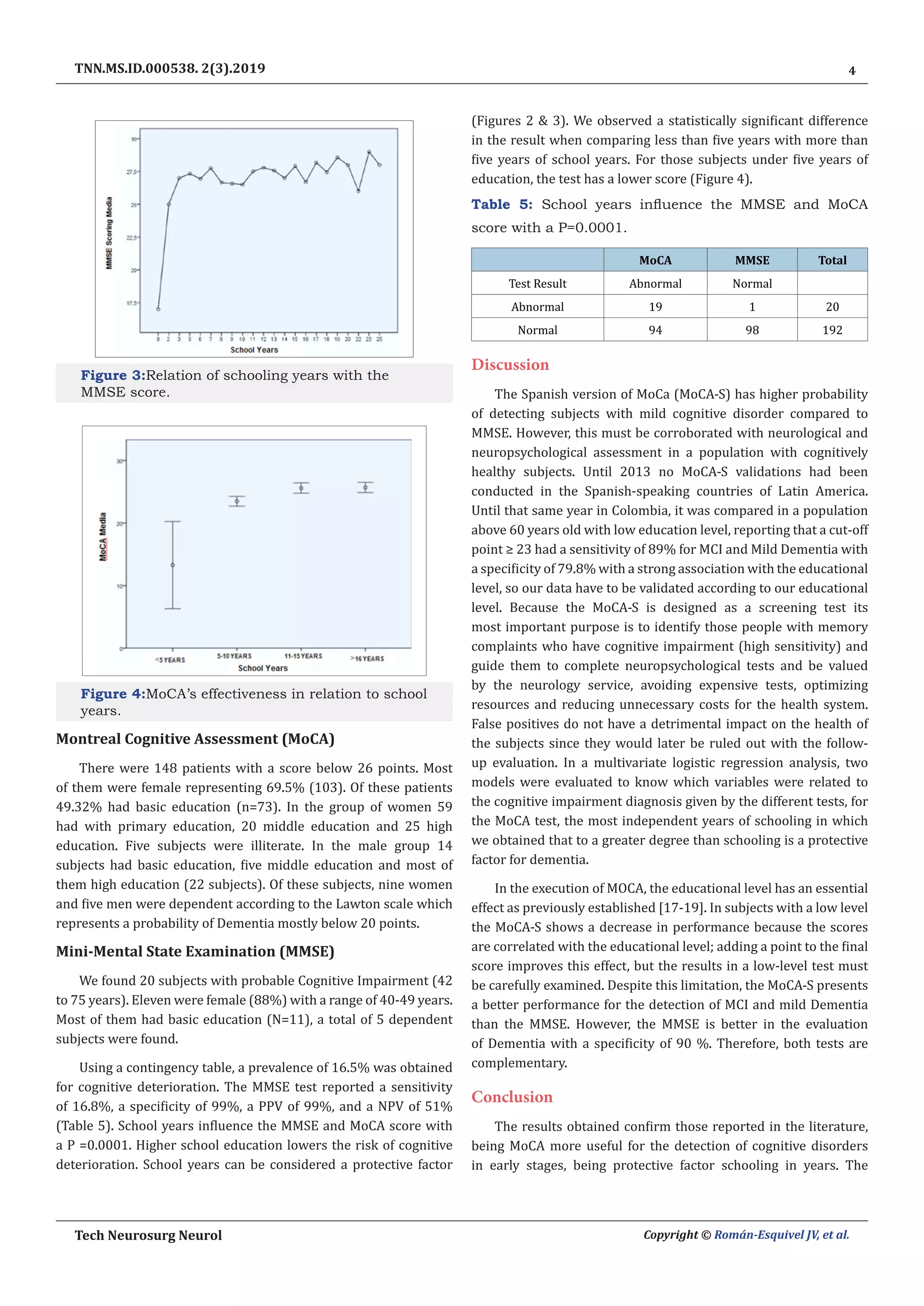 Comparison of Montreal Cognitive Assessment (Moca) and Mini-Mental ...