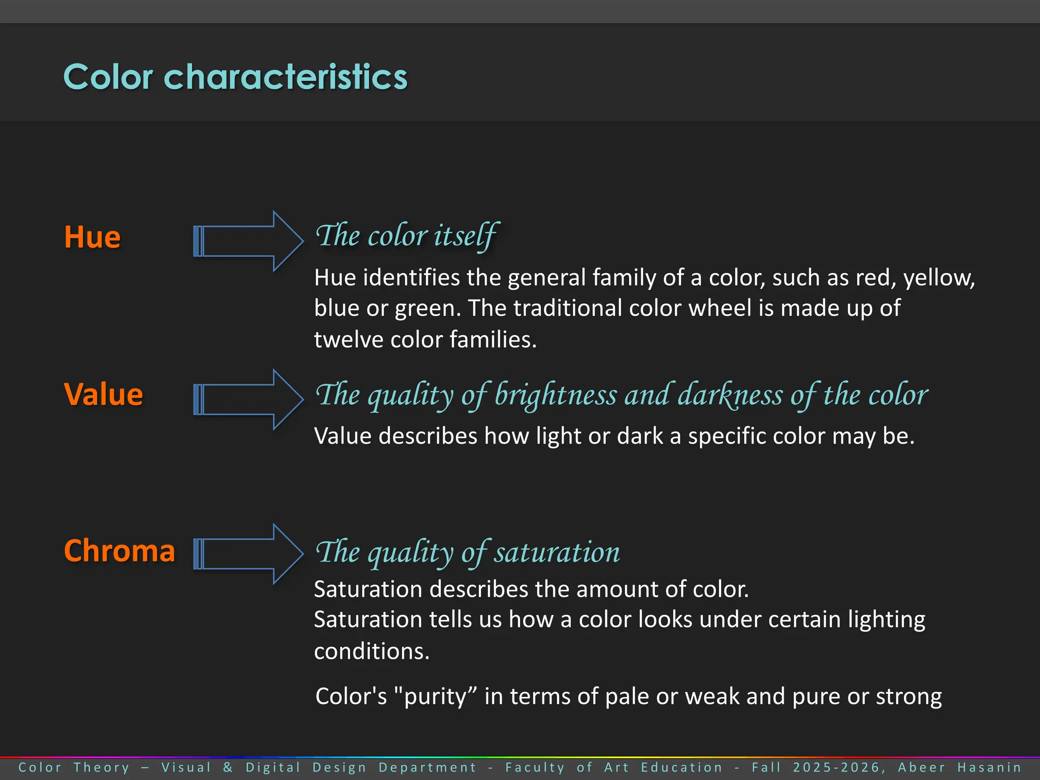 ColorTheory 2 -sensation and perception of colors 2025.pdf
