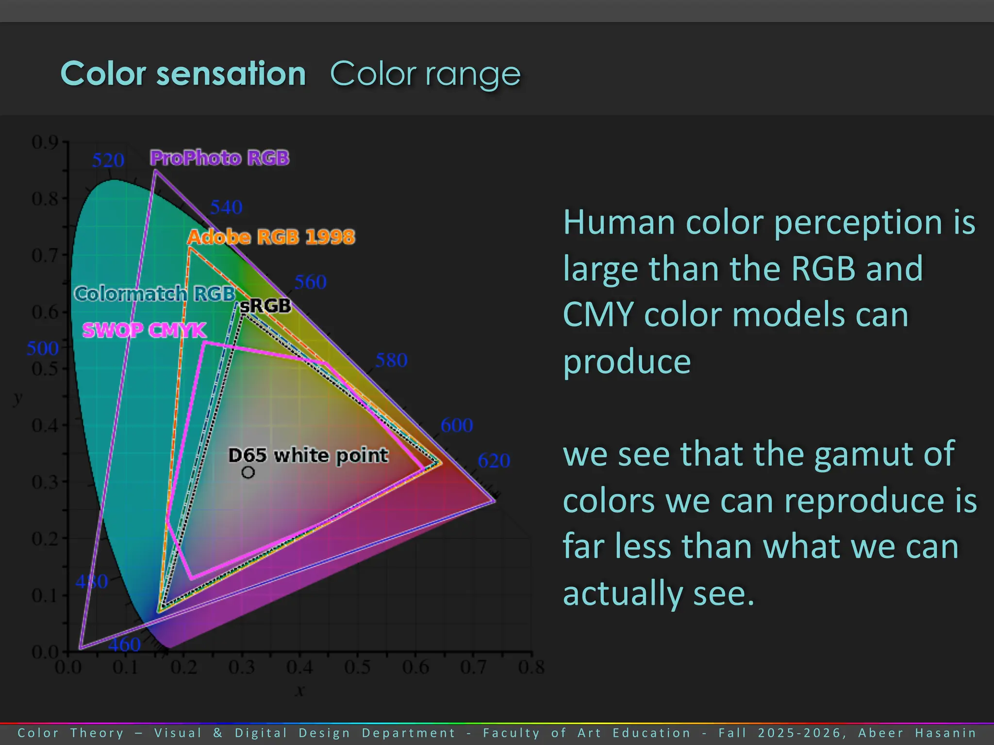 ColorTheory 2 -sensation and perception of colors 2025.pdf