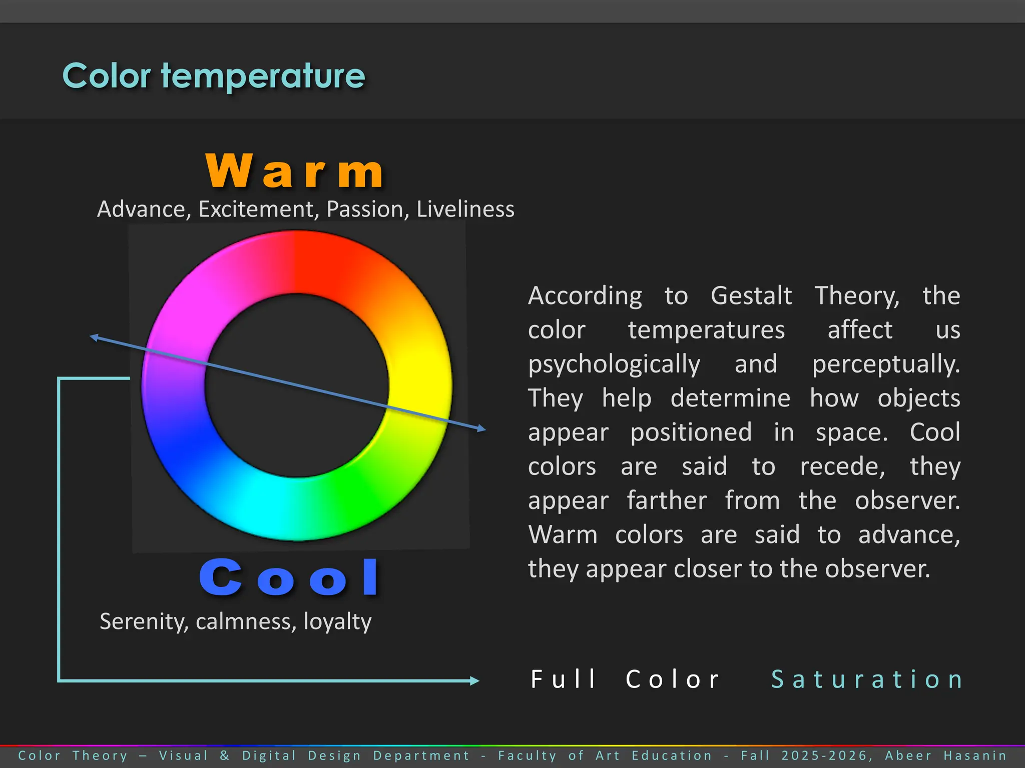 ColorTheory 2 -sensation and perception of colors 2025.pdf