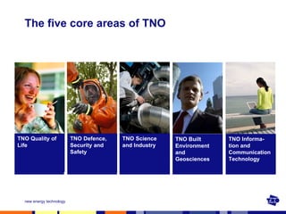 TNO | PPT