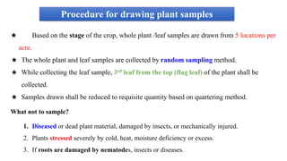 Organic farm- Sampling Procedures adopted for soil,water, plant ...