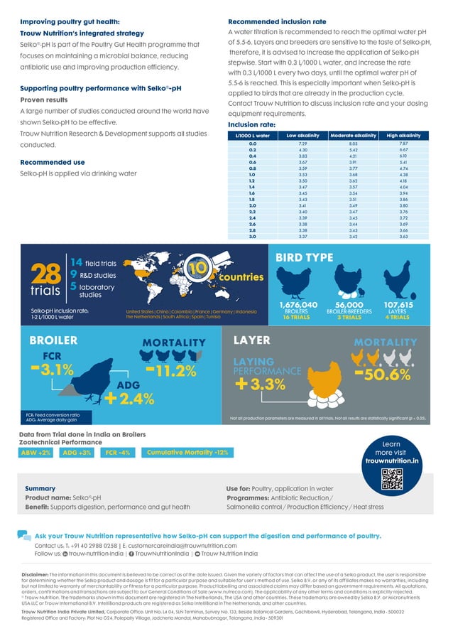 Selko-pH- Supports digestion & sustains optimal performance | PDF