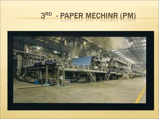 Tamilnadu News Print Paper Limited (TNPL) | PPT