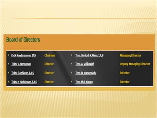 Tamilnadu News Print Paper Limited (TNPL) | PPT