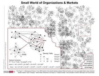 TNR2013 Ron Burt, Network Advantage on How the Network Was Built | PDF