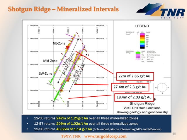 TNR Gold Shotgun Gold Project Presentation | PDF | Commodities | Economy