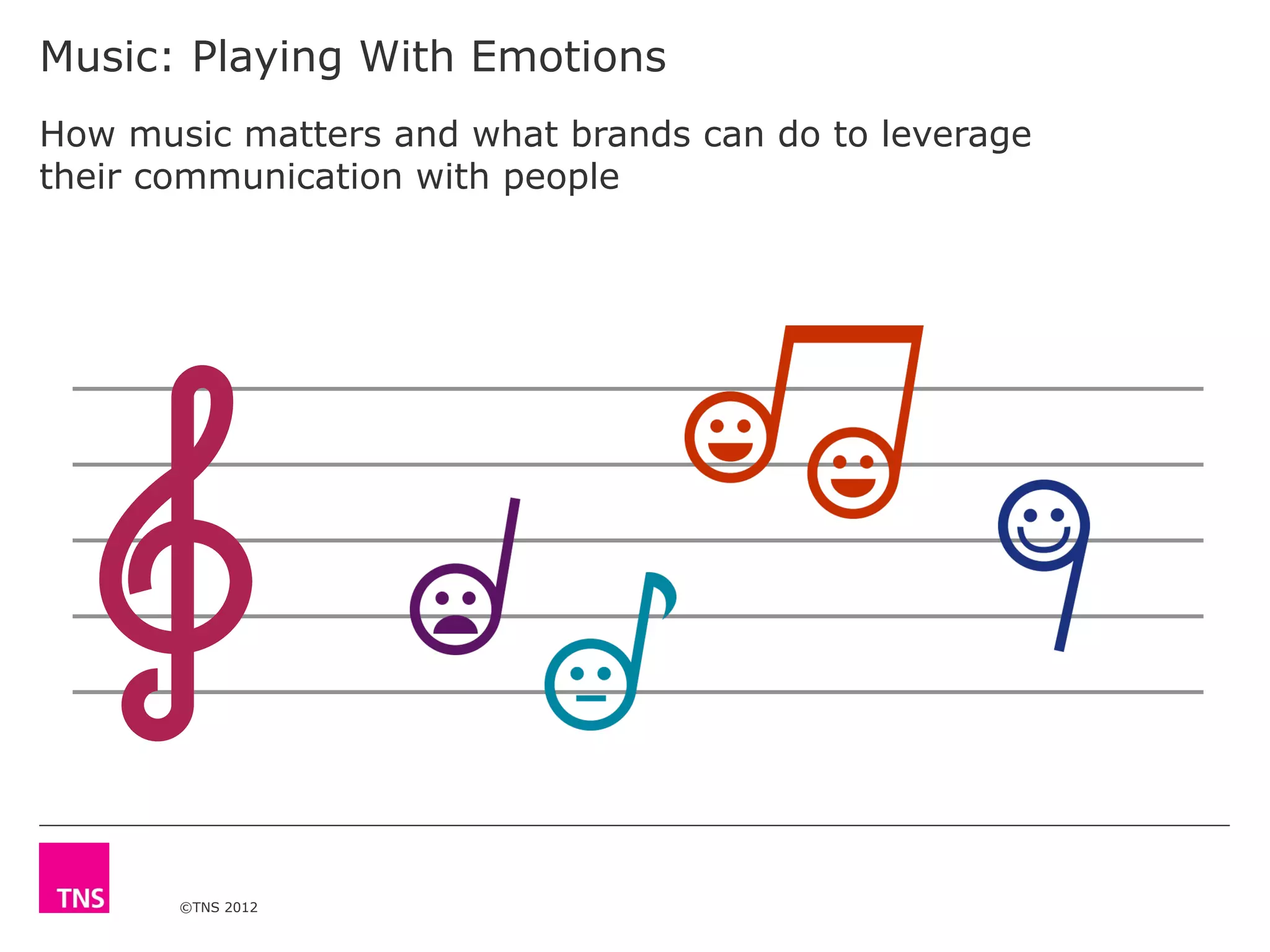 Music: Playing with Emotions | PPT