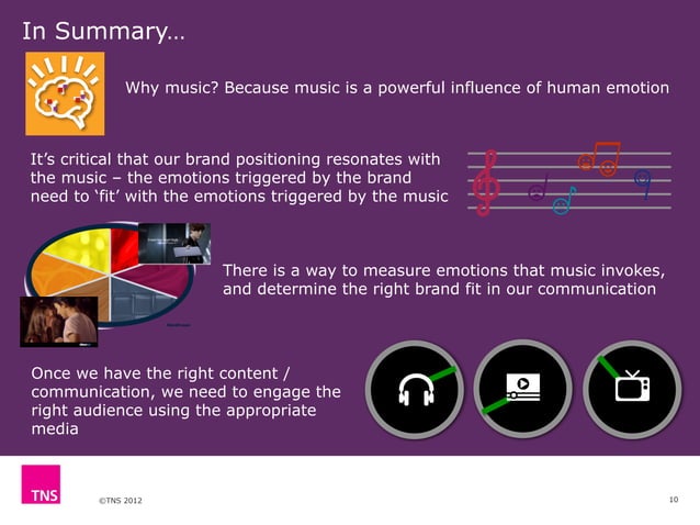 Music: Playing with Emotions | PPT