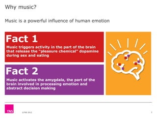 Music: Playing with Emotions | PDF | Music | Entertainment