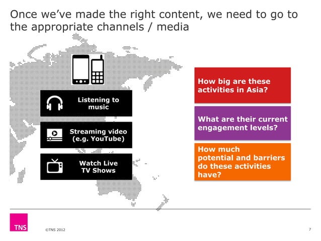 Music: Playing with Emotions | PPT