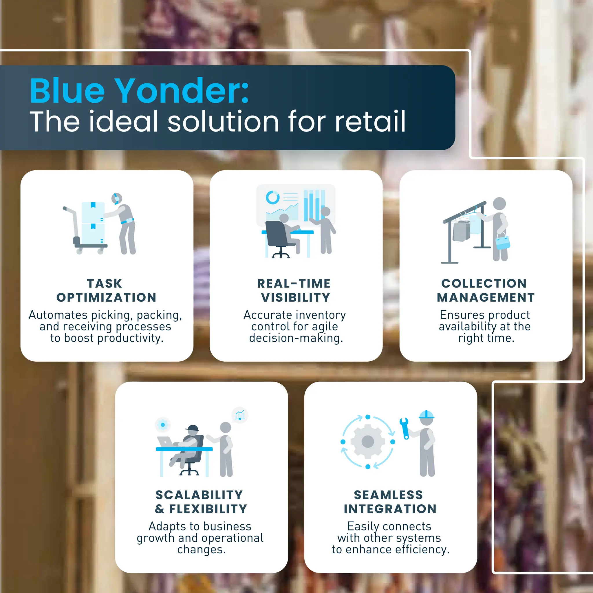 Tennis success story for blue yonder WMS | PDF