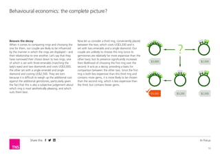 Behavioural economics: the complete picture? | PDF