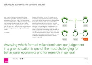 Behavioural economics: the complete picture? | PDF
