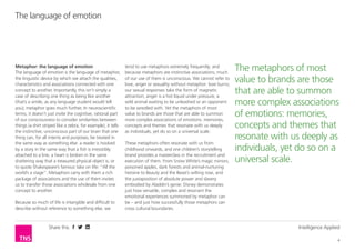 The language of emotion | PPT