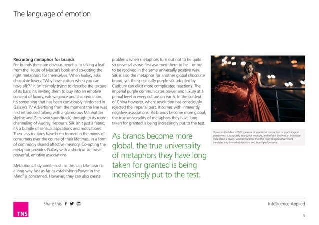 The language of emotion | PPT