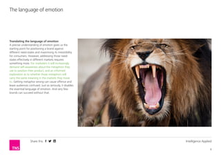 The language of emotion | PPT