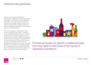 Traditional Trade’s gatekeepers | PPT