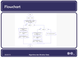 Studi kasus konversi mata uang | PPT