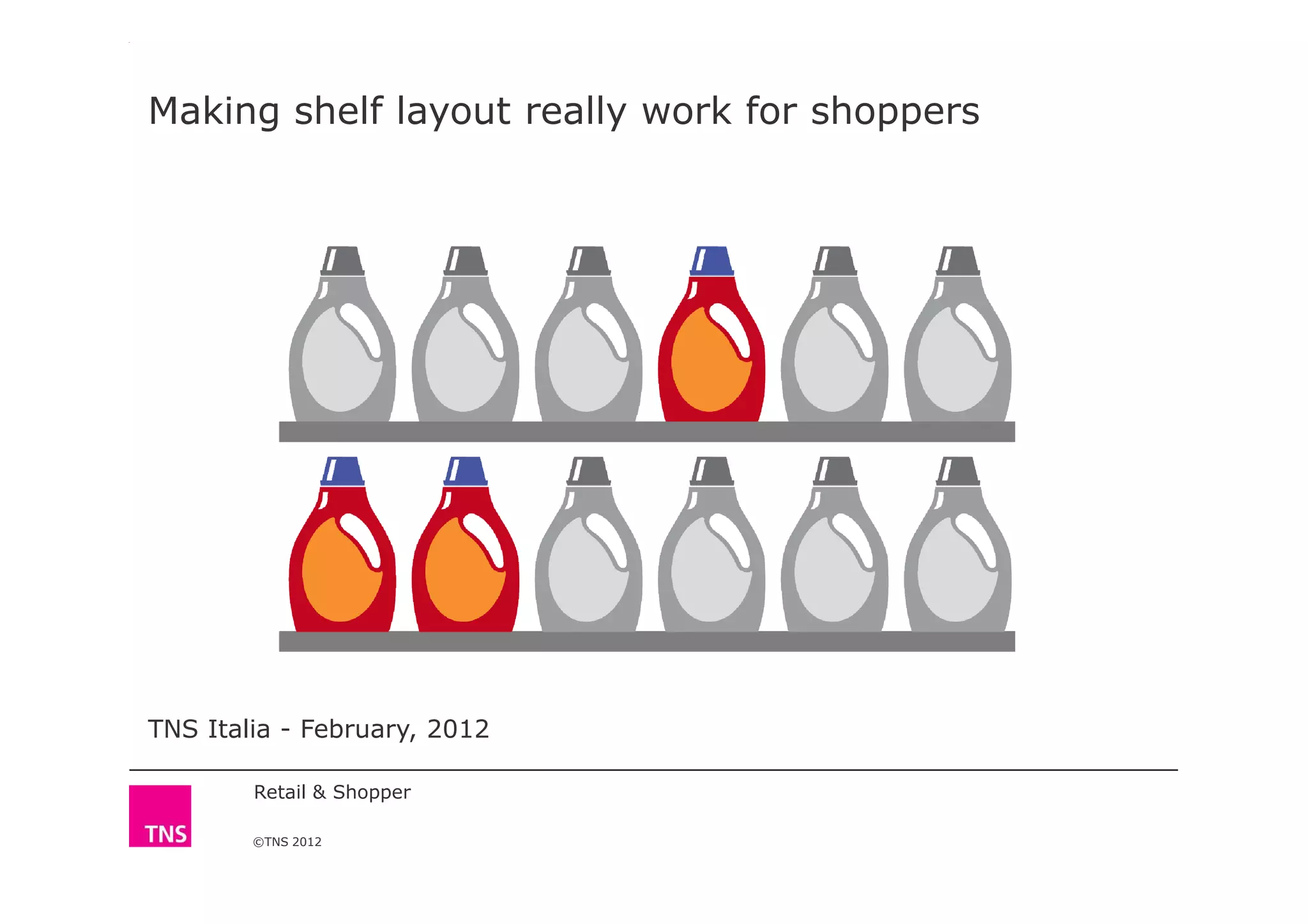 Making shelf layout really work for shoppers | PPT