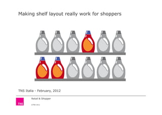 Making shelf layout really work for shoppers | PPT
