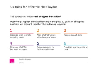 Making shelf layout really work for shoppers | PPT