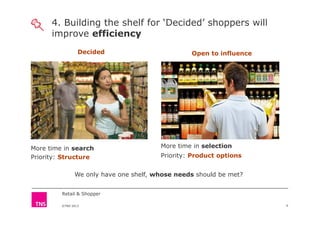 Making shelf layout really work for shoppers | PPT