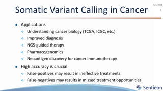 Exclusive Look at Sentieon's TNscope | PPT