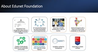 TNSDC_FDP Introduction Cum Orientation1.pptx