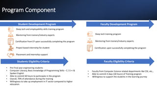 TNSDC_FDP Introduction Cum Orientation1.pptx