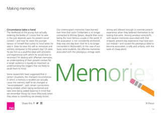 Making memories | PPT