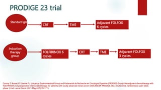 Total Neoadjuvant Therapy.pptx