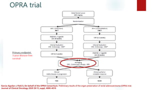 Total Neoadjuvant Therapy.pptx