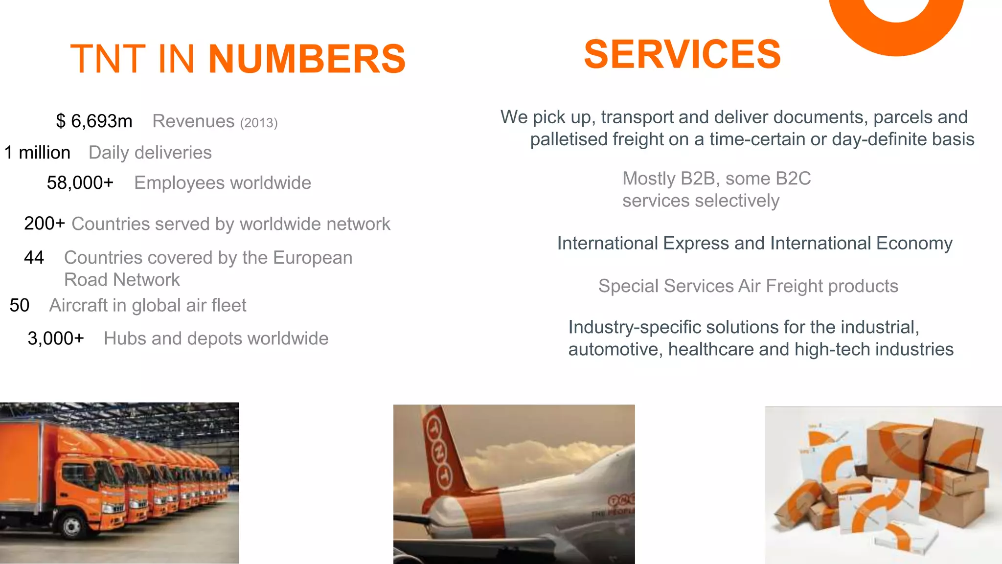 TNT Express North America National Accounts intro | PPTX