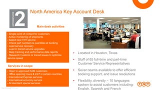 TNT Express North America National Accounts intro | PPTX
