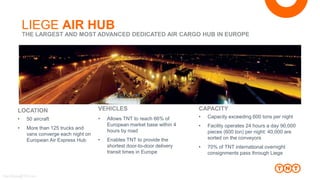 TNT Express North America National Accounts intro | PPTX