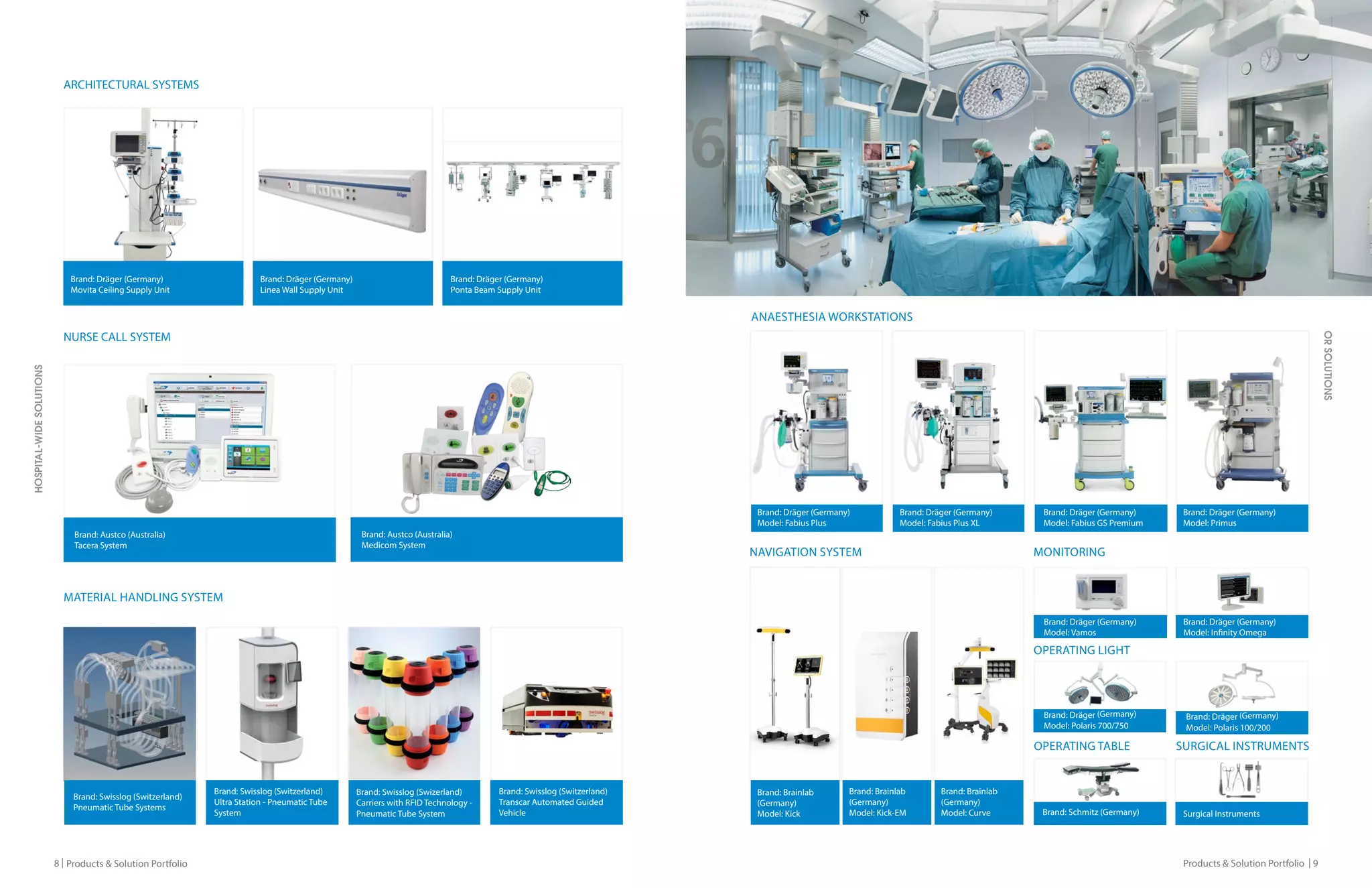 Corporate Brochure - TNT Medical | PDF