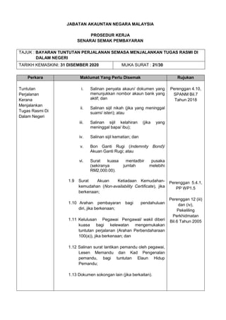 TNT_menjalankan_tugas_rasmi_tugas_rasmi_di_dalam_negeri.pdf