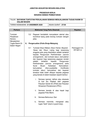 TNT_menjalankan_tugas_rasmi_tugas_rasmi_di_dalam_negeri.pdf