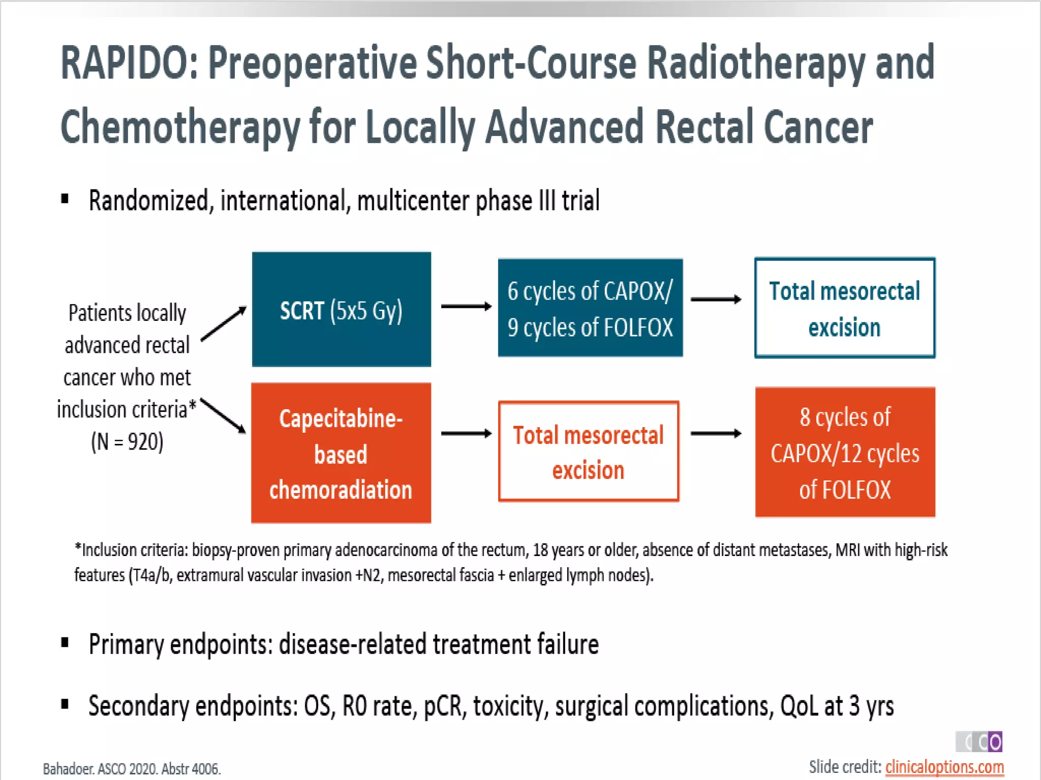TNT Rectal Cancer Rapido.pptx