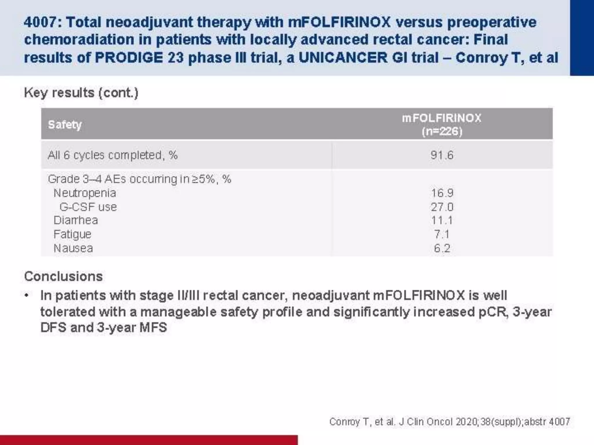 TNT Rectal Cancer Rapido.pptx