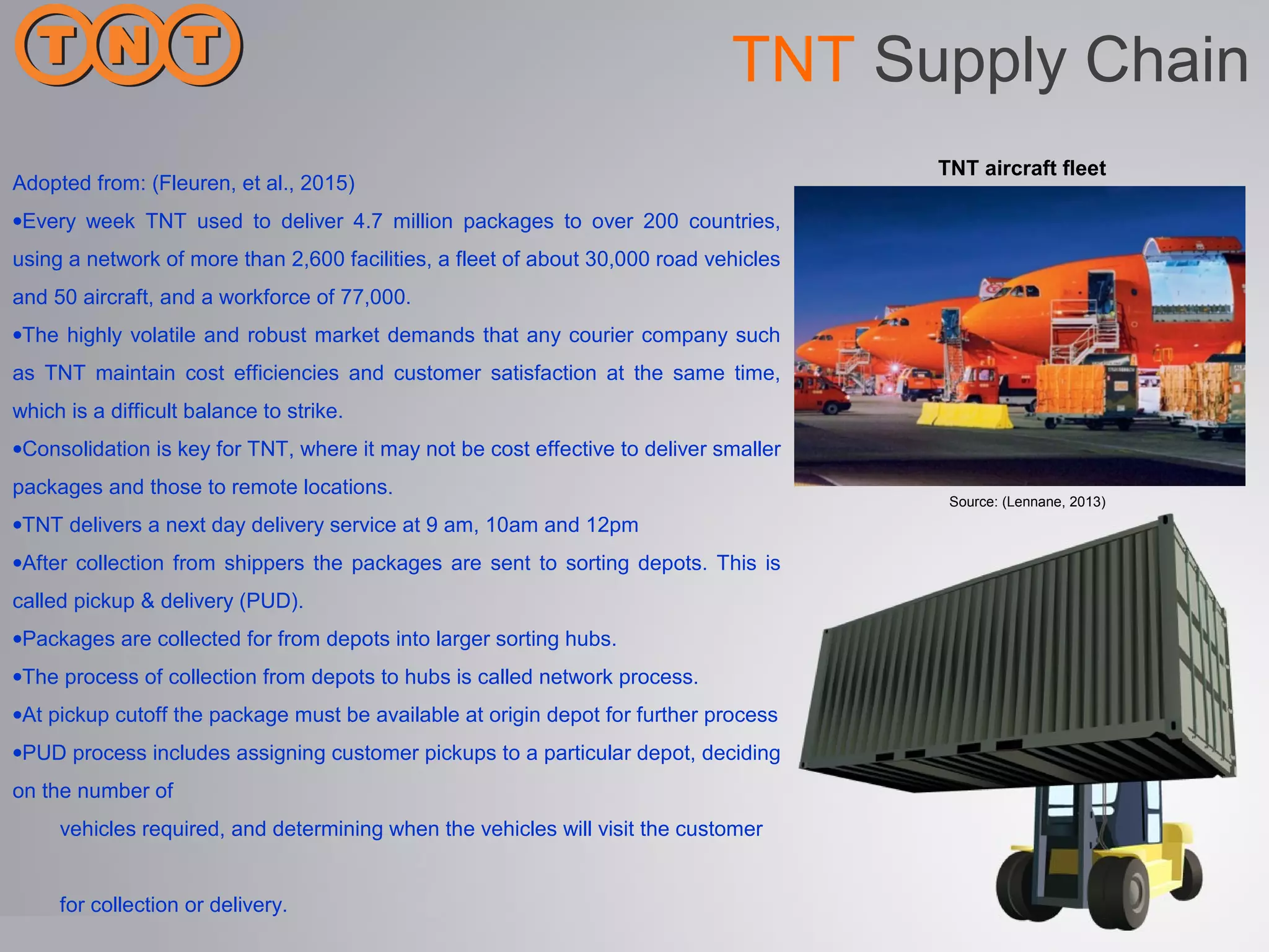 TNT supply chain | PPT