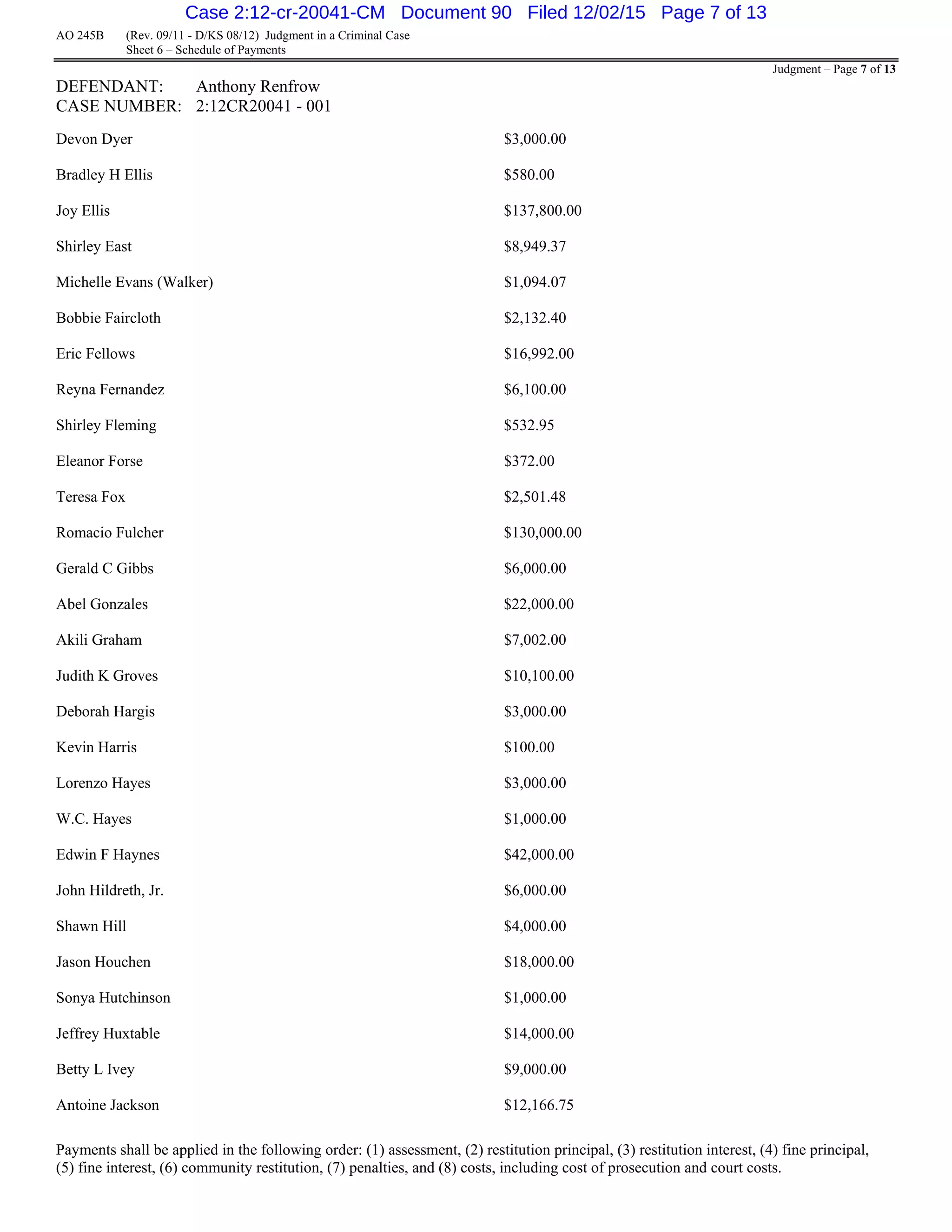 TNT Tony - Iraqi Dinar Guru Scam - Court Sentencing Transcript | PDF