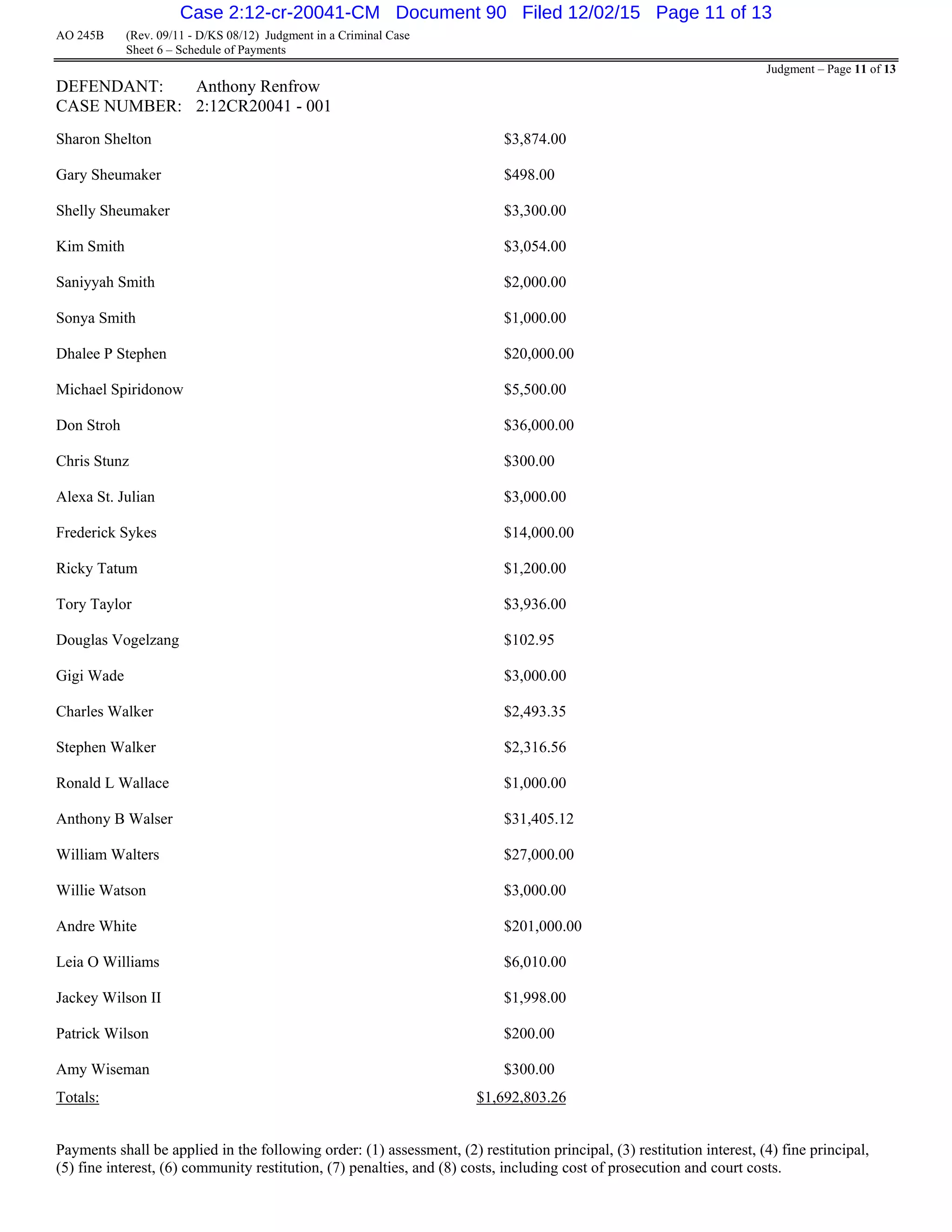 TNT Tony - Iraqi Dinar Guru Scam - Court Sentencing Transcript | PDF